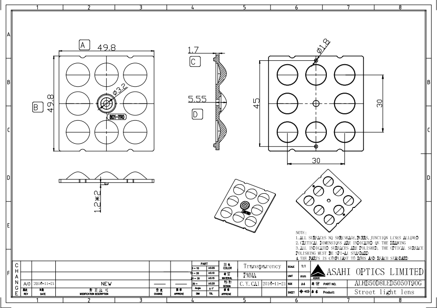 8LEDs lens High Bay Lighting 90° - Asahi Optics