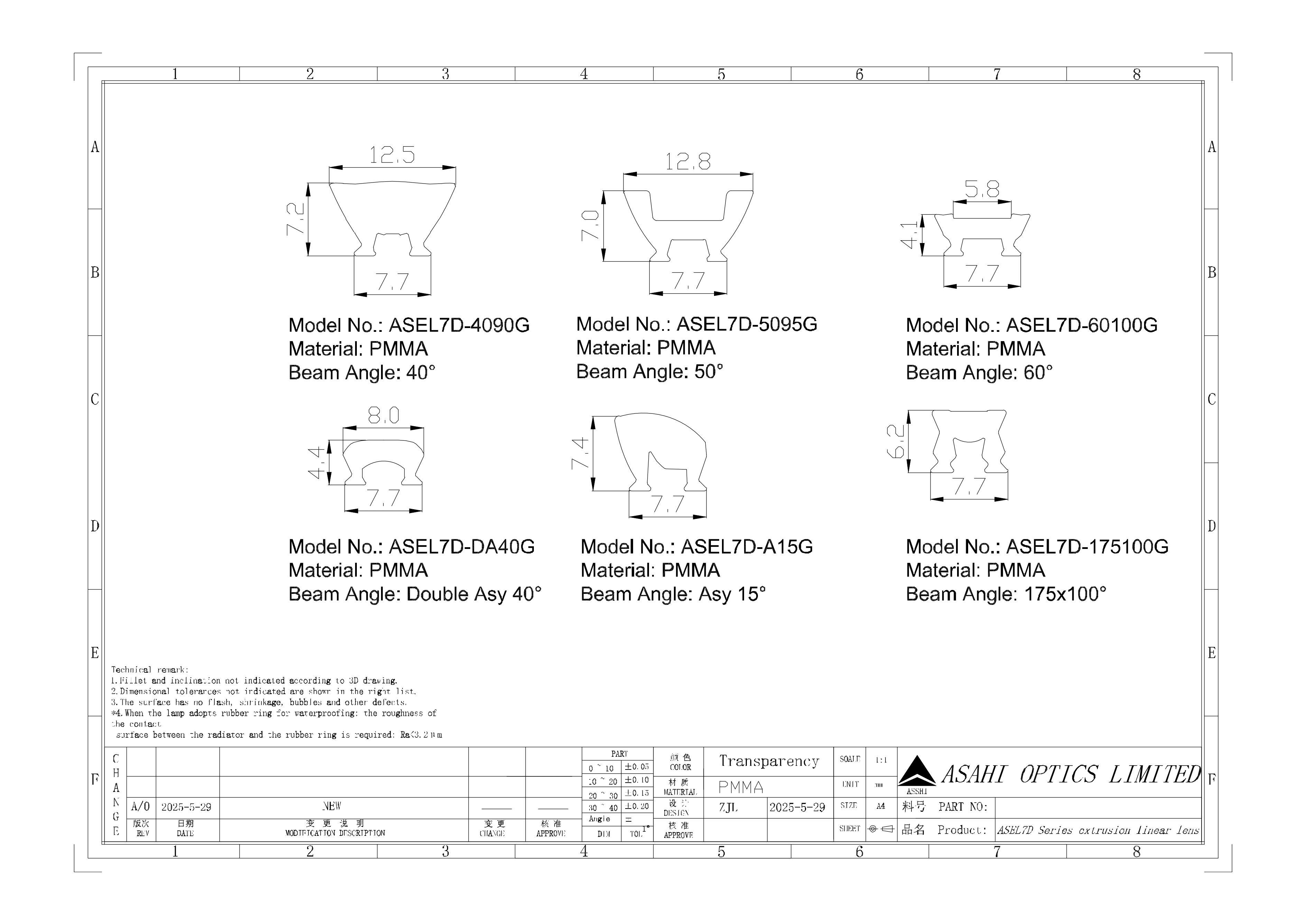 ASEL7D Series Extruded Linear Lens - Asahi Optics