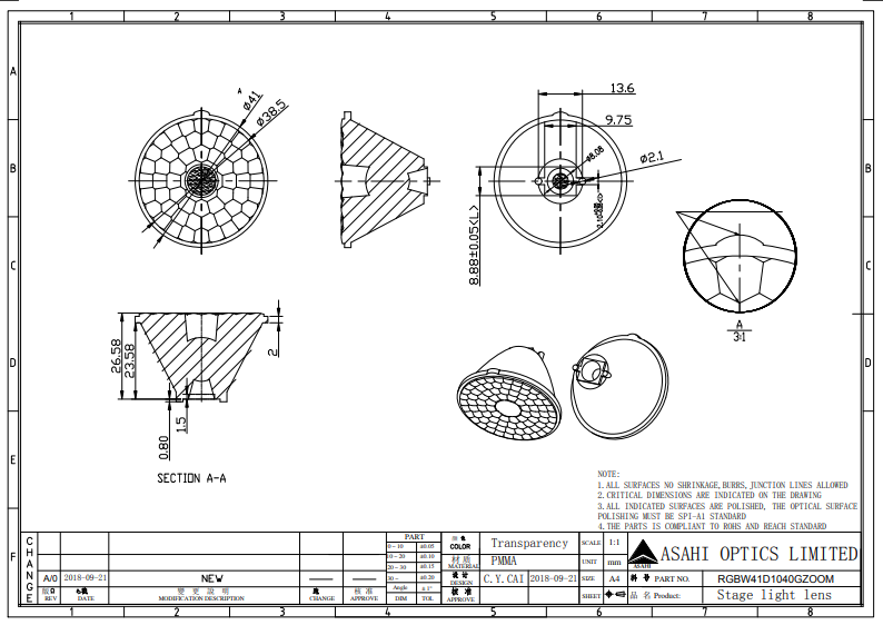 41mm RGBW COB lens ultra-narrow beam 8° up to 40° wide beam - Asahi Optics
