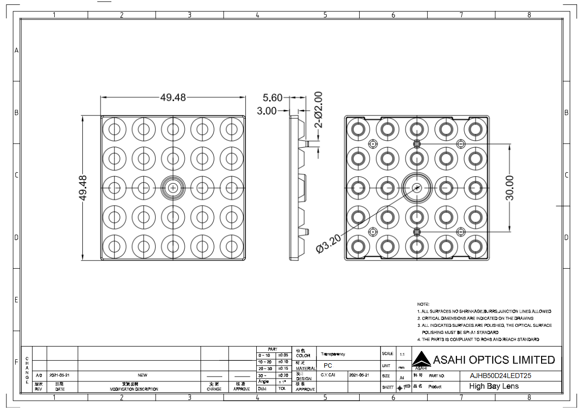 24LEDs high bay lens provides a narrow beam angle of 25° - Asahi Optics