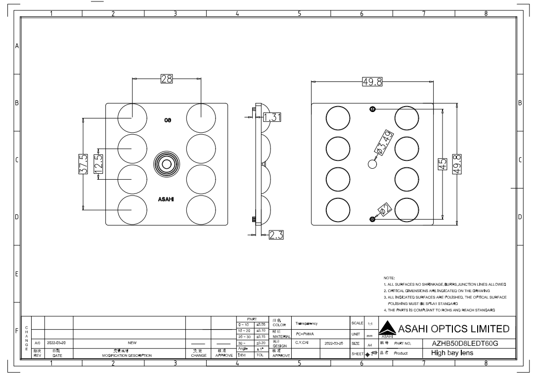 2x4 LED lens 60° for highbay lighting - Asahi Optics