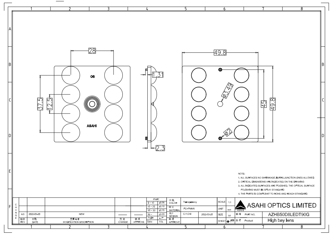 2x4 LED lens 90° for highbay lighting - Asahi Optics