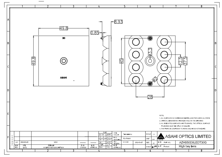 2x4 LED lens narrow beam 30° for flood lighting - Asahi Optics