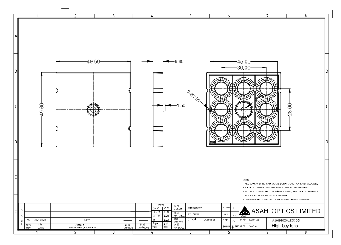 8LEDs Lens narrow beam 30°for High bay lighting - Asahi Optics