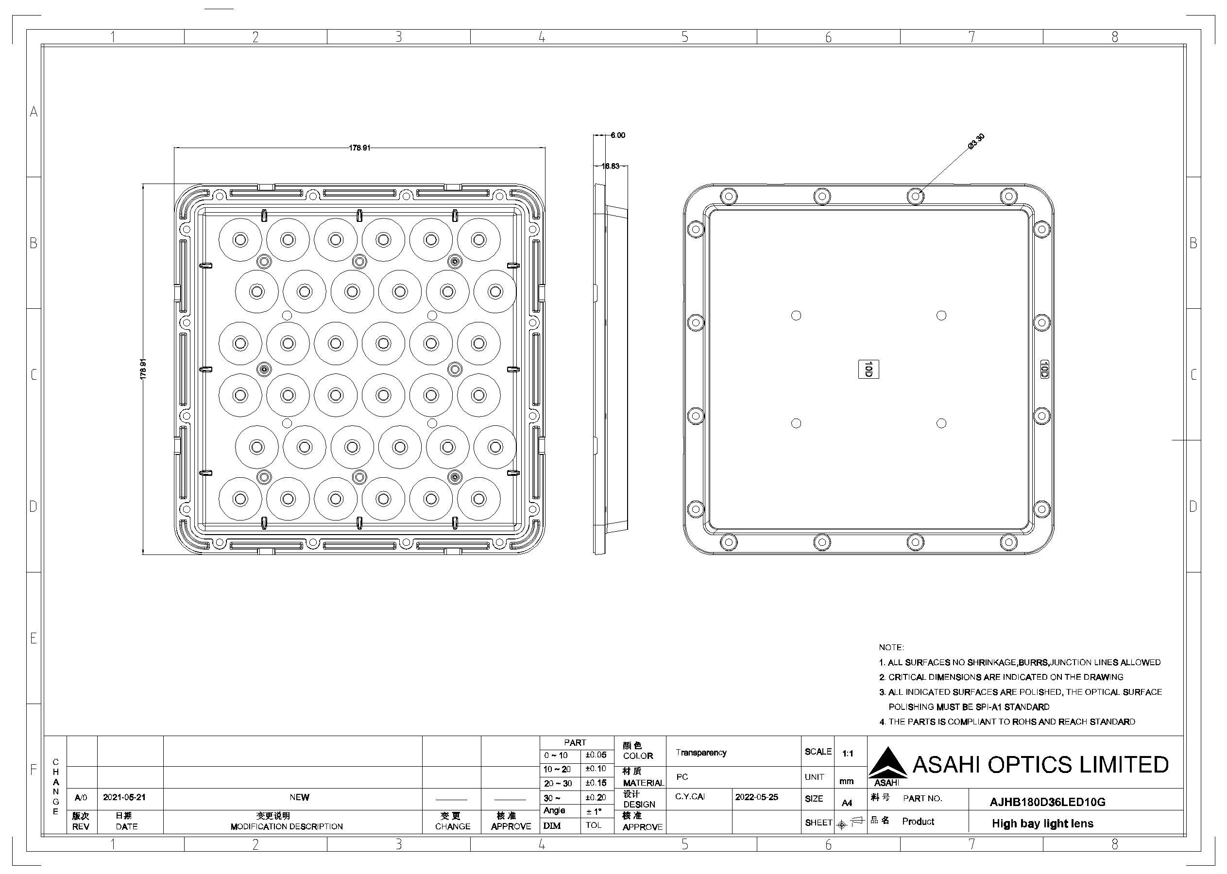 36LEDs high power lens for Stadium lighting - Asahi Optics